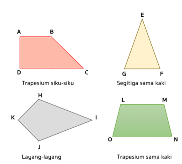 kejarcita | Merdeka Belajar Merdeka Mengajar