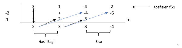 kejarcita | Merdeka Belajar Merdeka Mengajar