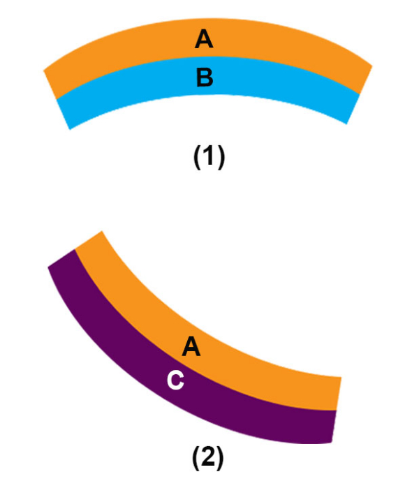 kejarcita | Pendidikan Bermutu untuk Semua