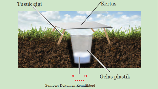 kejarcita | Merdeka Belajar Merdeka Mengajar