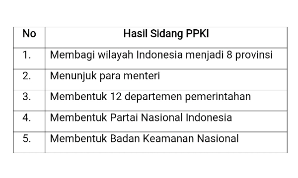 kejarcita | Merdeka Belajar Merdeka Mengajar